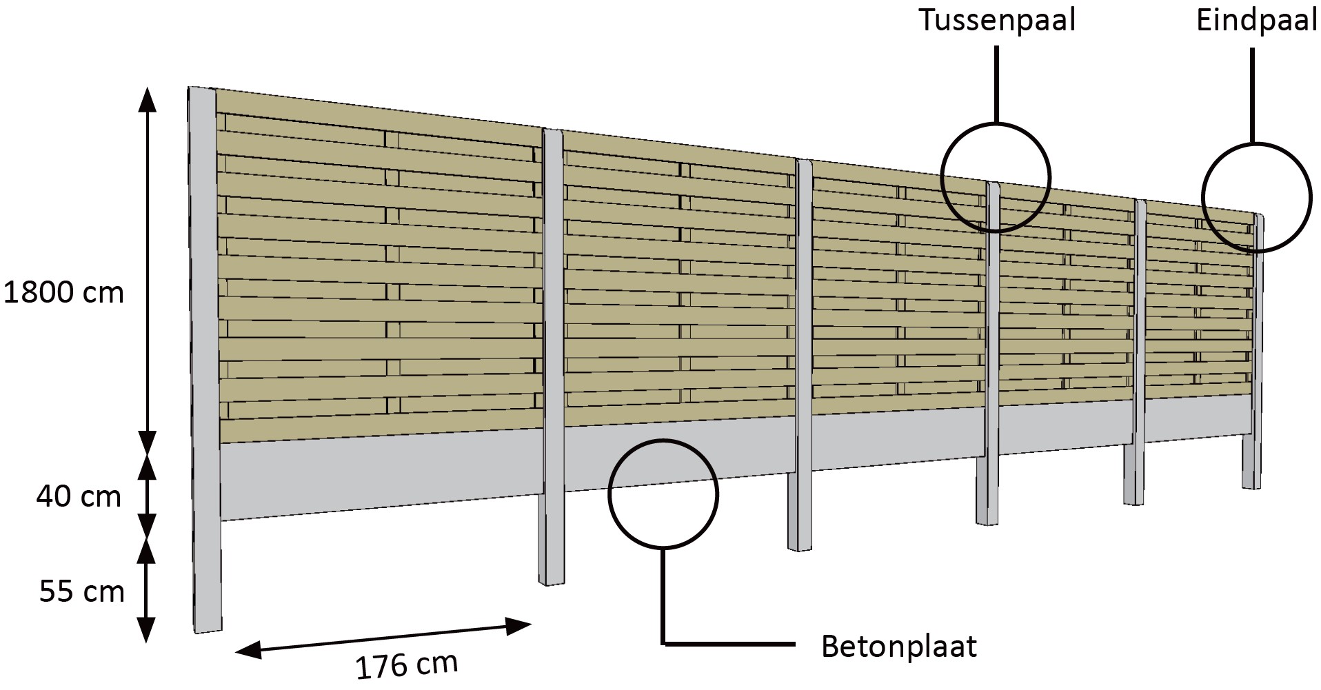 Tuinpalen in hout, aluminium of beton voor je tuinschermen